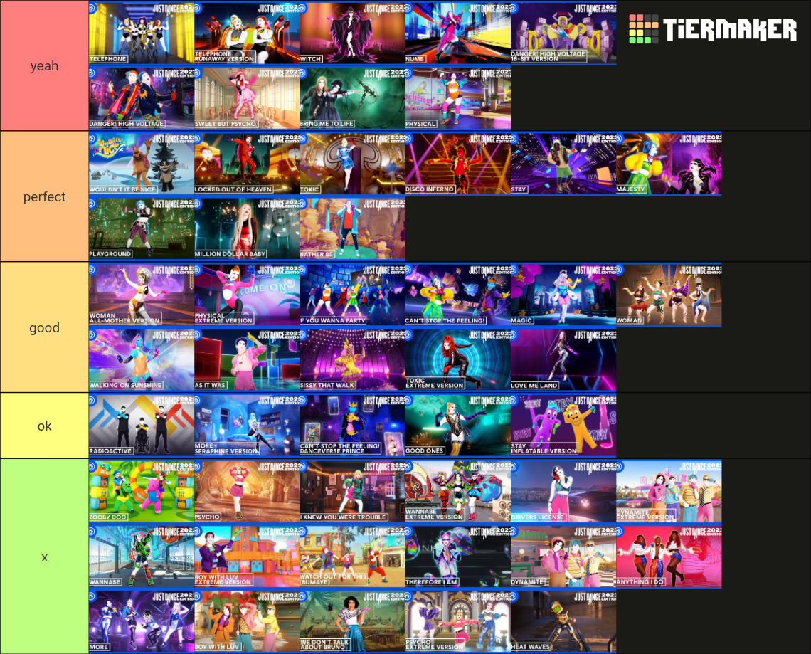 just dance 2023 edition maps Tier List (Community Rankings) - TierMaker