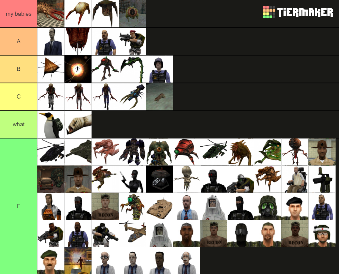 Literally Every Half-Life 1 NPC Tier List (Community Rankings) - TierMaker