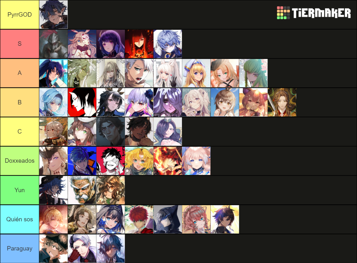 Sekairo - Tier List (Community Rankings) - TierMaker