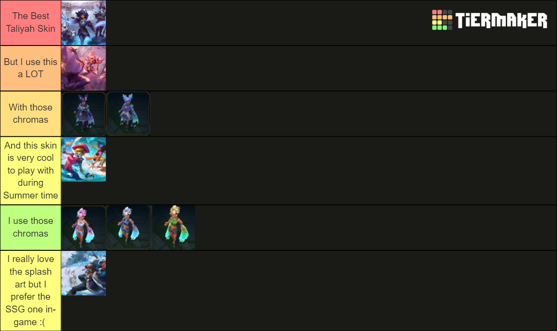 My Taliyah Skins :D Tier List (Community Rankings) - TierMaker