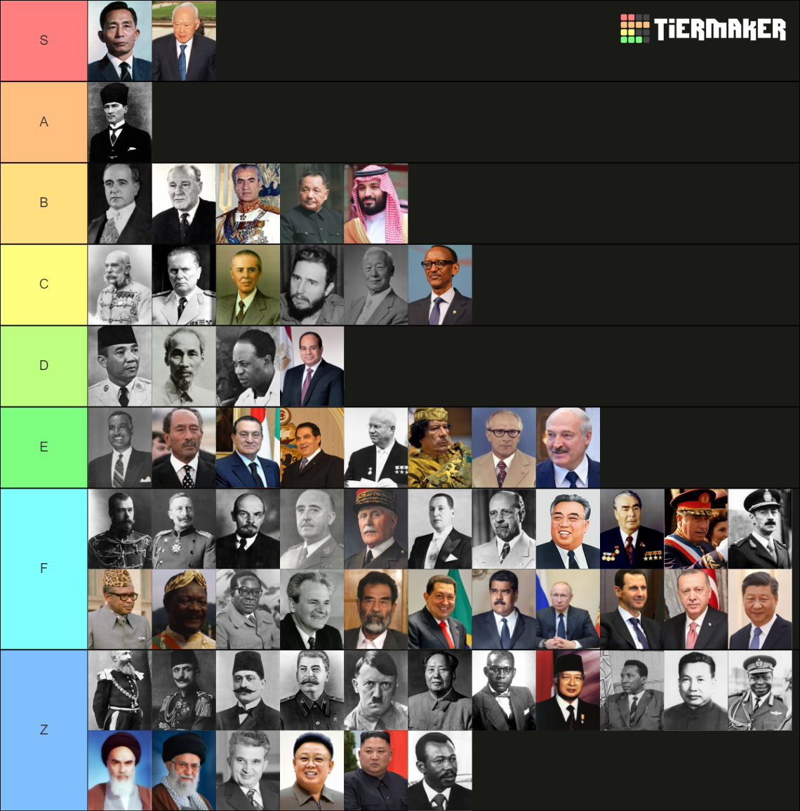 Dictators Tier List (Community Rankings) - TierMaker