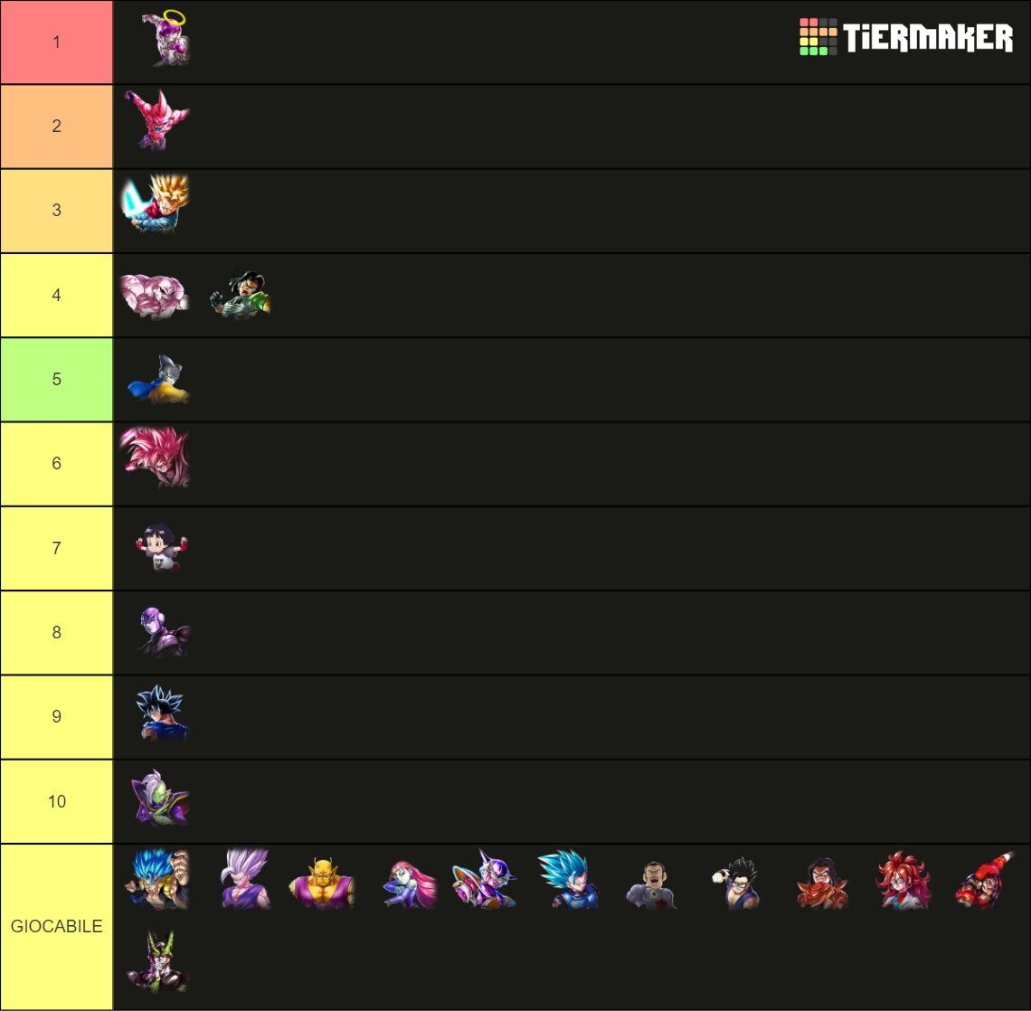Dragon Ball Legends Tier List (Community Rankings) - TierMaker