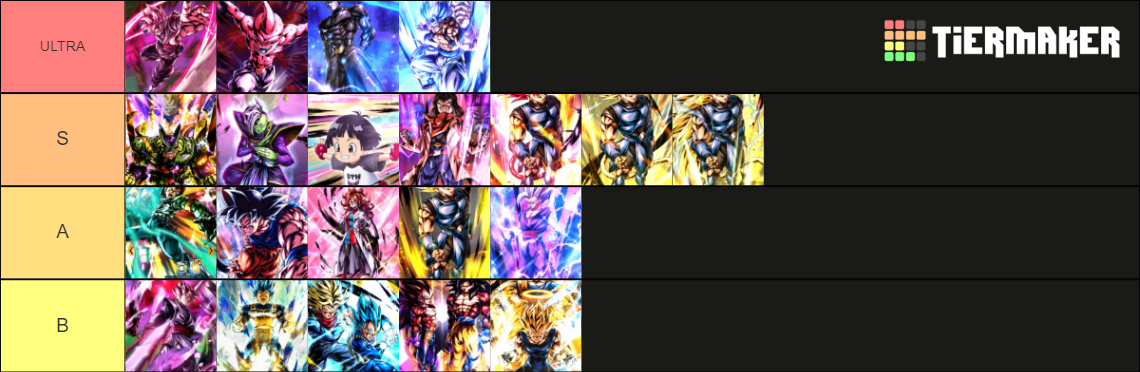 TIER DB LEGENDS Tier List (Community Rankings) - TierMaker