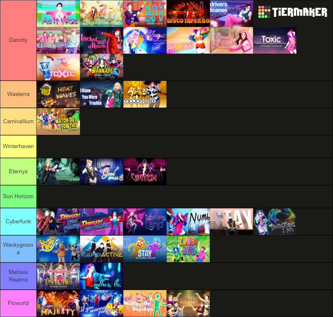 Just Dance 2023 Danceverse Maps Tier List (Community Rankings) - TierMaker