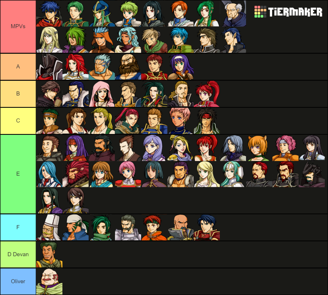 Fire Emblem Path of Radiance Tier List (Community Rankings) - TierMaker