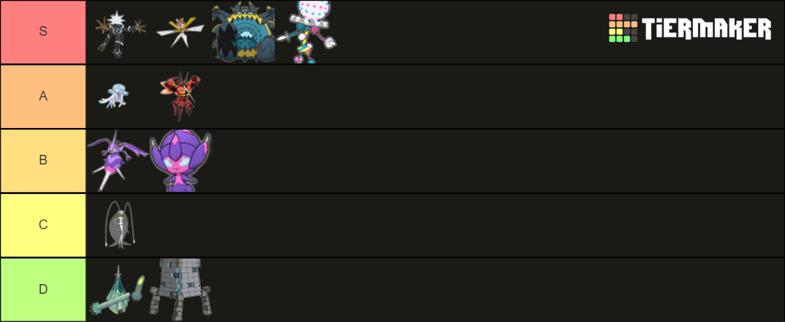 Ultra Beast Tier List (Community Rankings) - TierMaker