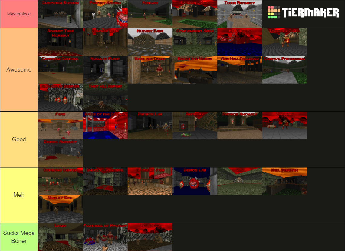 Ultimate DOOM levels Tier List (Community Rankings) - TierMaker