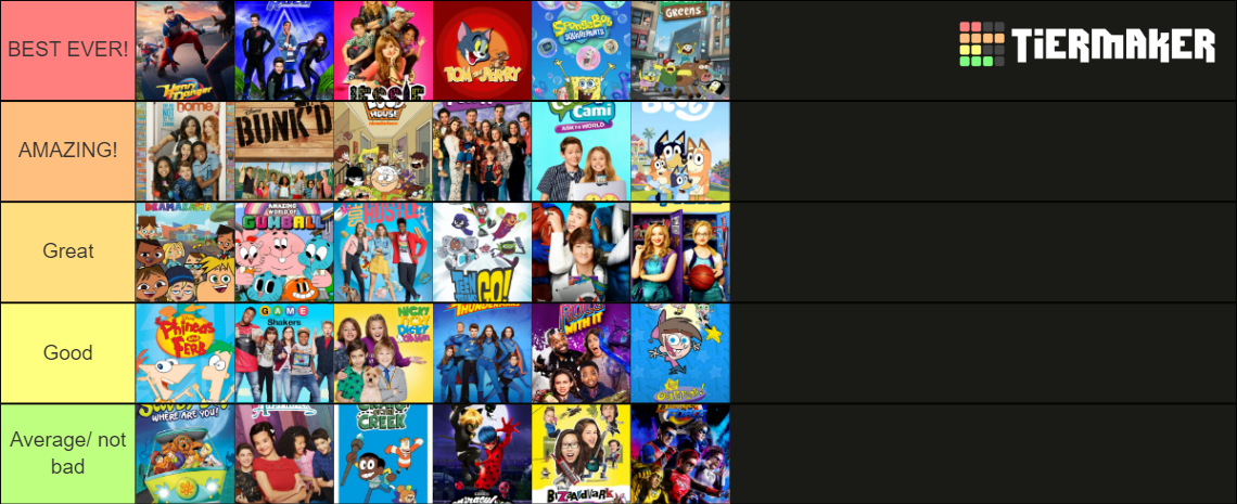 Tv Shows Tier List (Community Rankings) - TierMaker