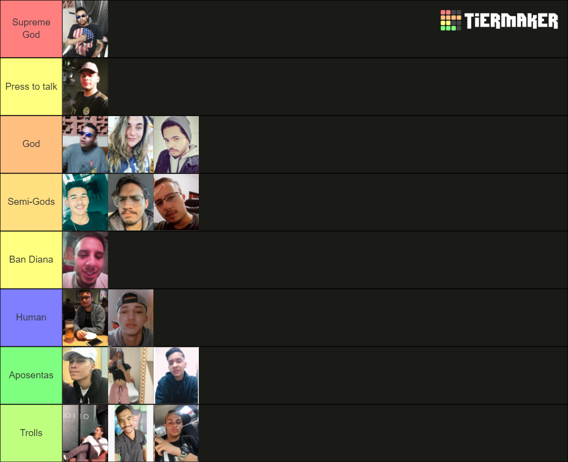MTN | E Sua Tia Tier List (Community Rankings) - TierMaker