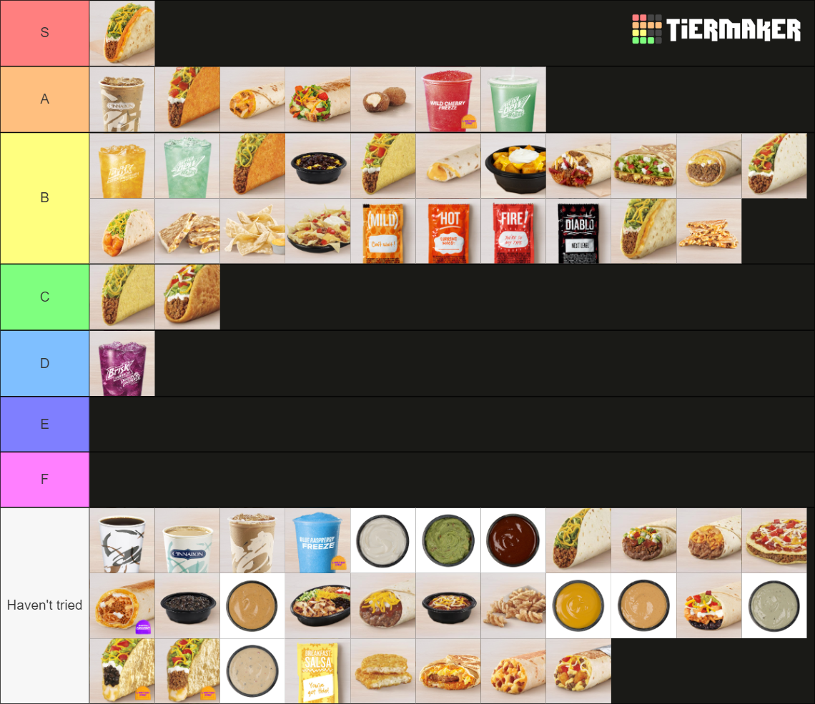 Taco Bell Menu Items February 2023 Tier List (Community Rankings ...