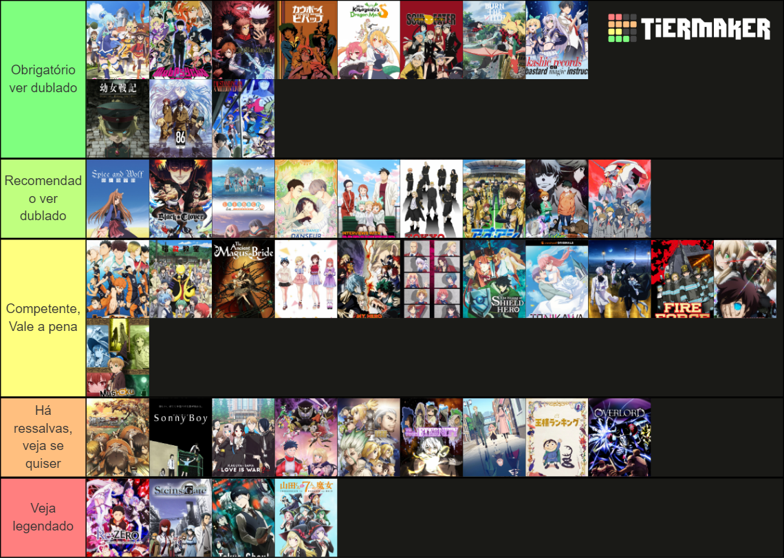 Crunchyroll Dublagens Tier List (Community Rankings) - TierMaker
