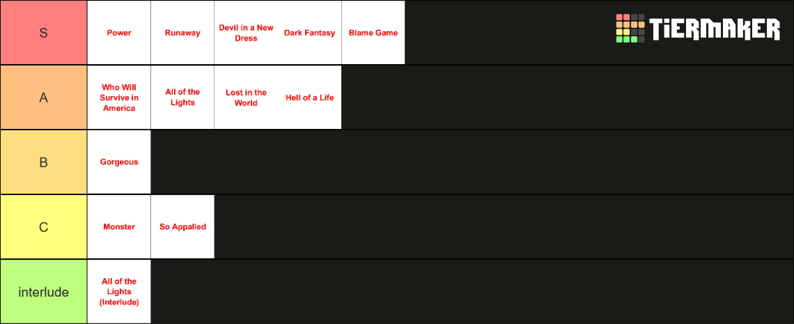 My Beautiful Dark Twisted Fantasy Tier List (Community Rankings ...