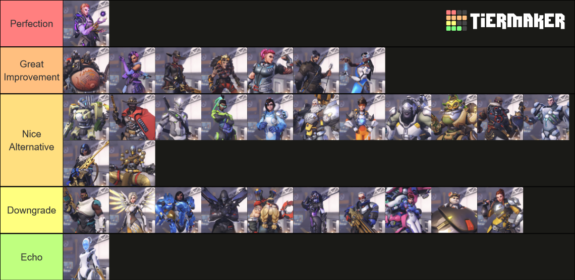 Overwatch 2 Hero Redesigns Tier List (Community Rankings) - TierMaker