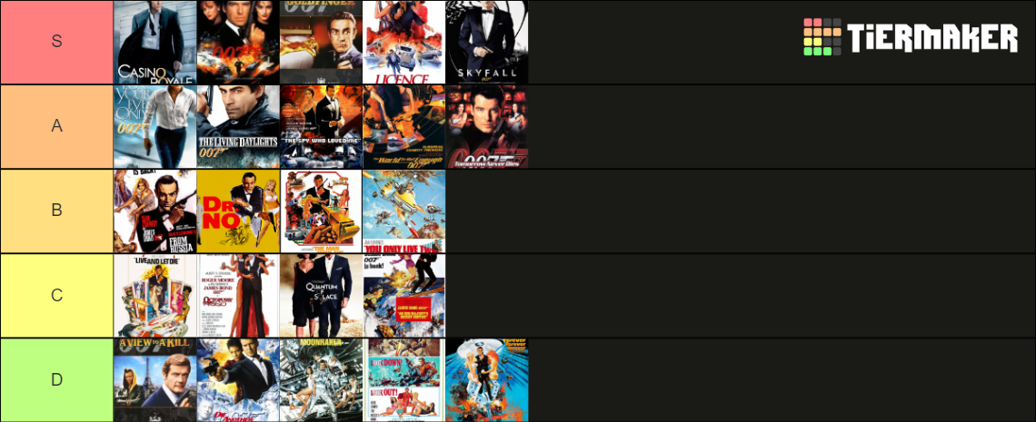 All 25 James Bond movies ranked Tier List (Community Rankings) - TierMaker