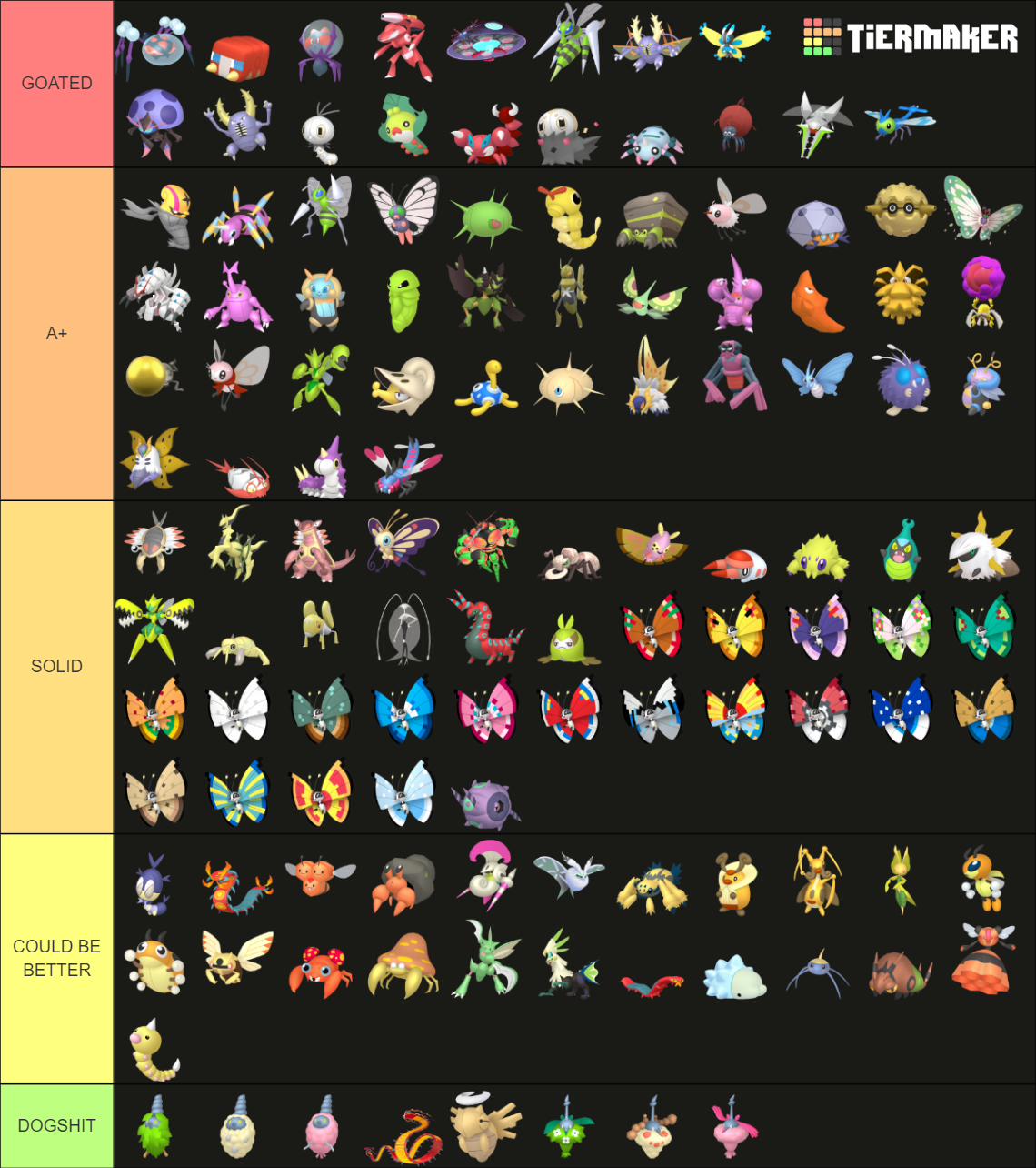 All Shiny Bug Type Pokemon (Gen 1-Gen 9, May 2023) Tier List (Community ...