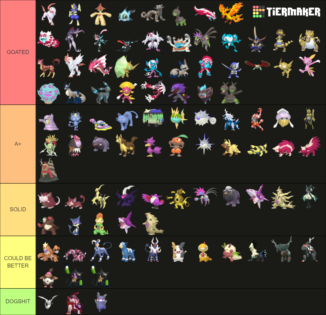 All Shiny Dark Type Pokemon (Gen 1-Gen 9, May 2023) Tier List ...