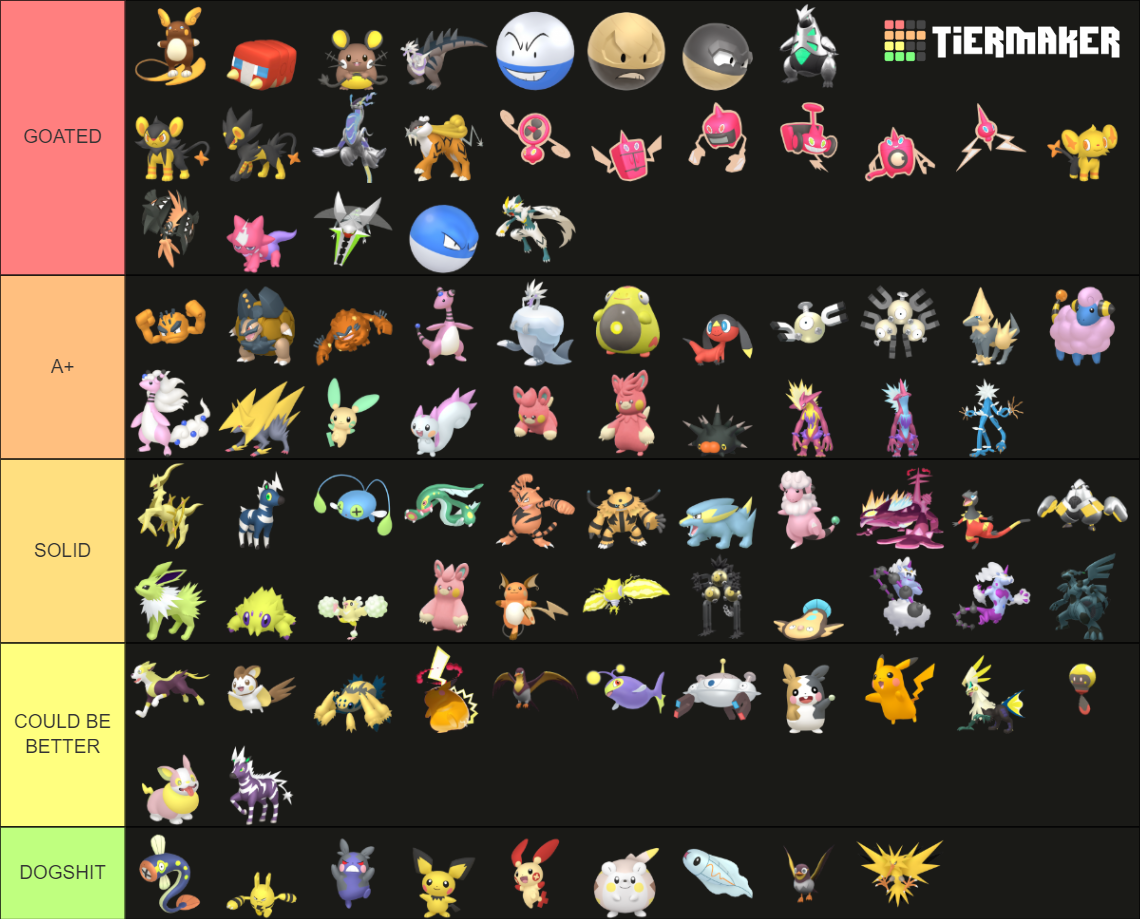 All Shiny Electric Type Pokemon (Gen 1-Gen 9, May 2023) Tier List ...