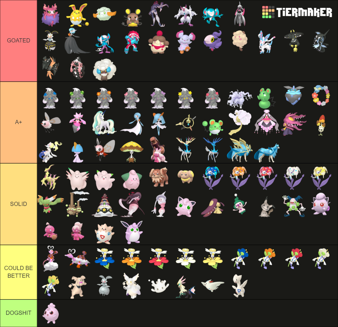 All Shiny Fairy Type Pokemon (Gen 1-Gen 9, May 2023) Tier List ...