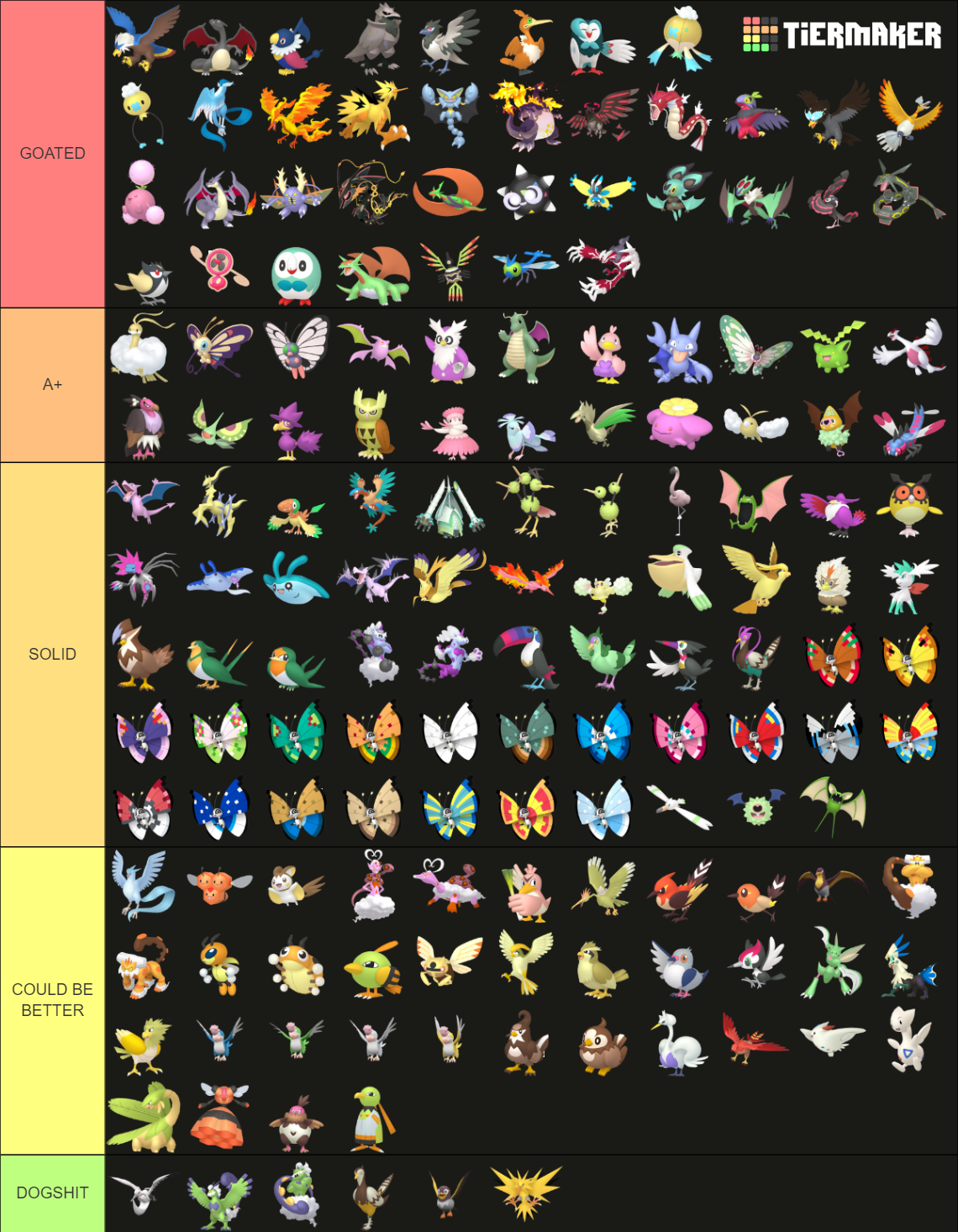 All Shiny Flying Type Pokemon (Gen 1-Gen 9, May 2023) Tier List ...