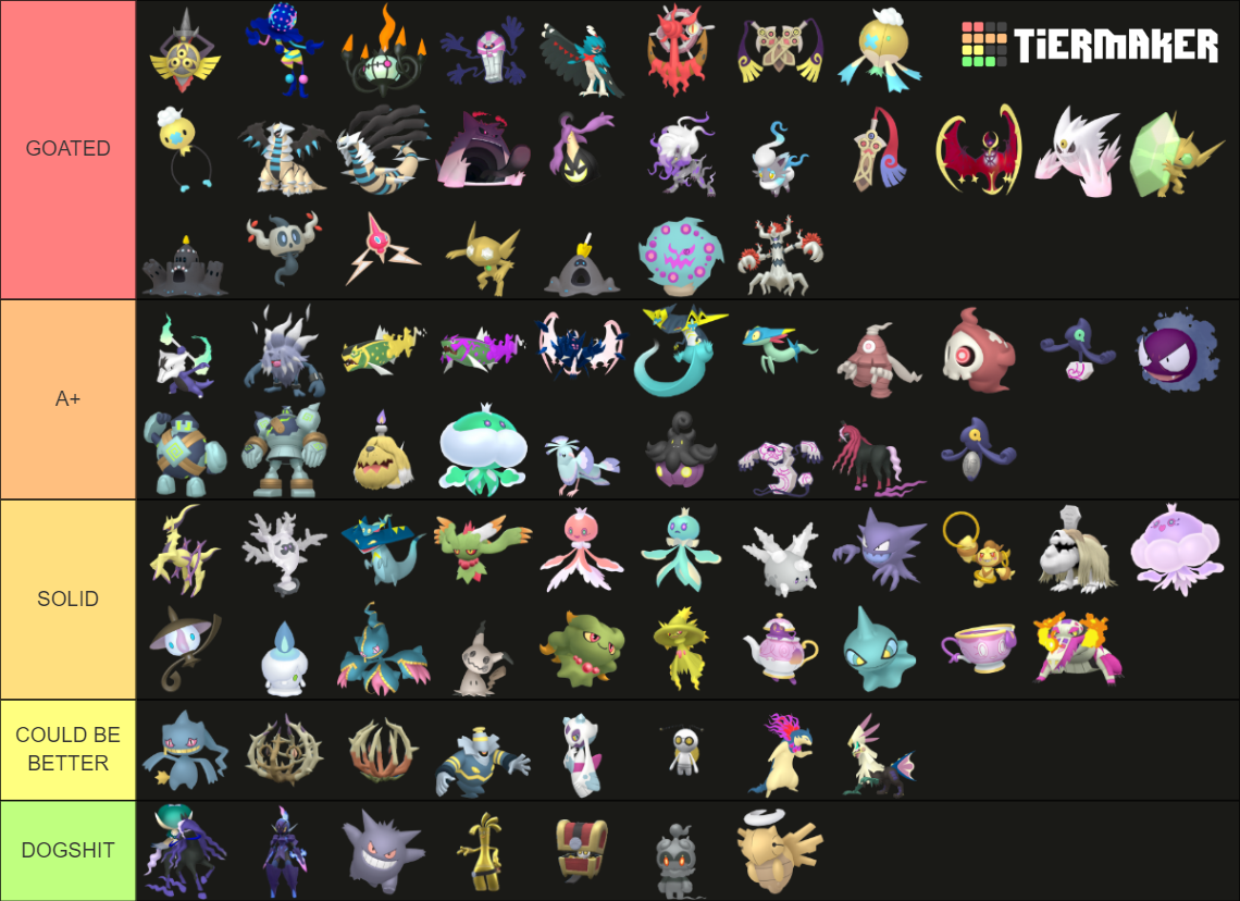 All Shiny Ghost Type Pokemon (Gen 1-Gen 9, January 2024) Tier List ...