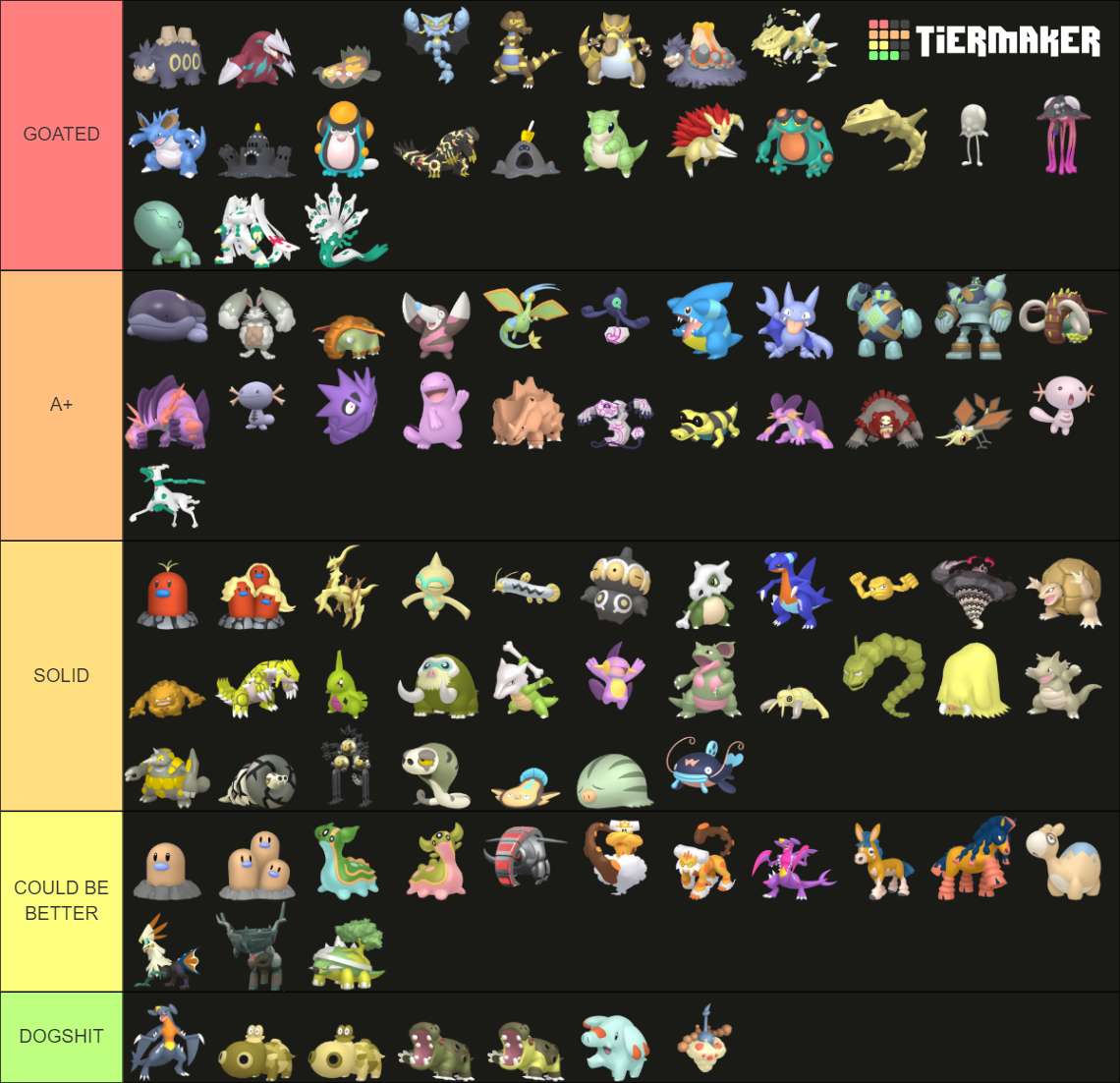 All Shiny Ground Type Pokemon (Gen 1-Gen 9, May 2023) Tier List (Community Rankings) - TierMaker