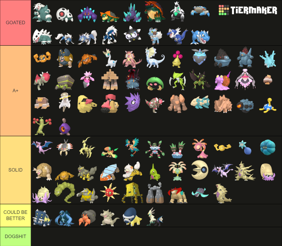 All Shiny Rock Type Pokemon (Gen 1-Gen 9, May 2023) Tier List ...