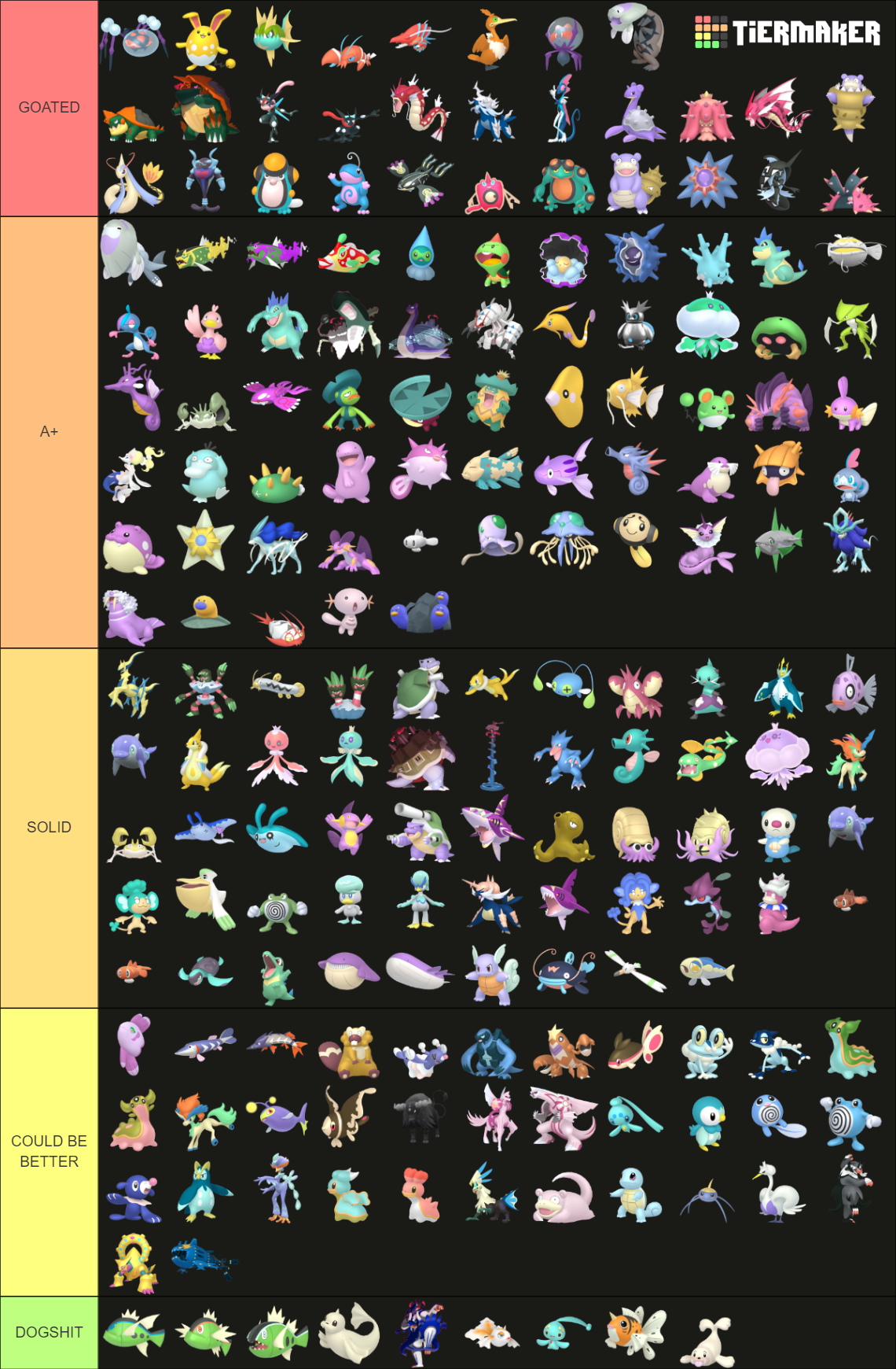 All Shiny Water Type Pokemon (Gen 1-Gen 9, May 2023) Tier List ...