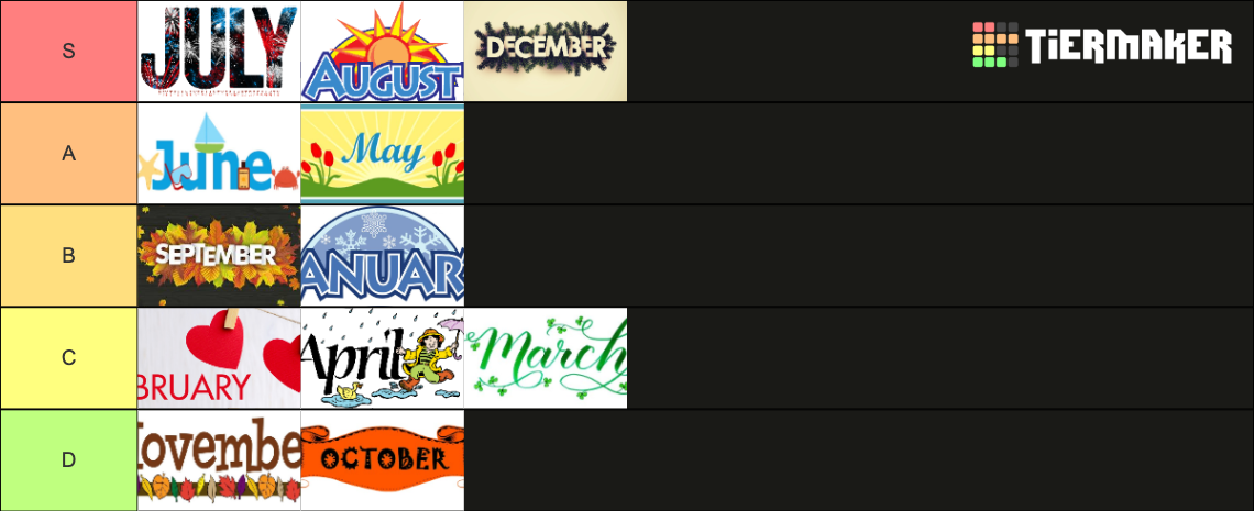 Months Tier List (Community Rankings) - TierMaker
