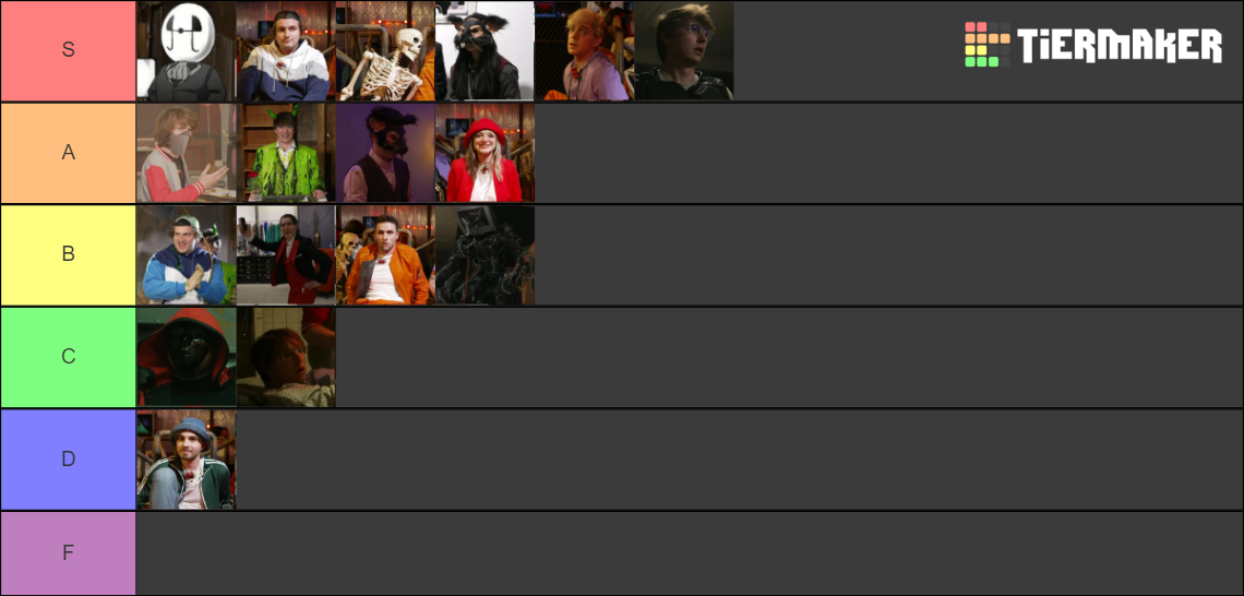 Generation Loss Characters (Gen 1: TSE) Tier List (Community Rankings ...