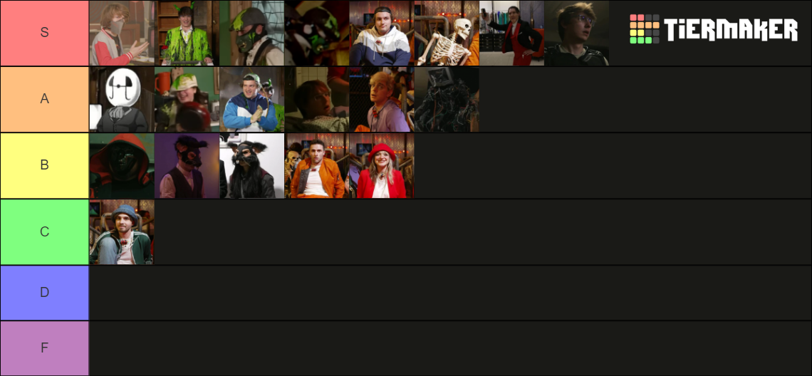 Generation Loss Characters (Gen 1: TSE) Tier List (Community Rankings ...