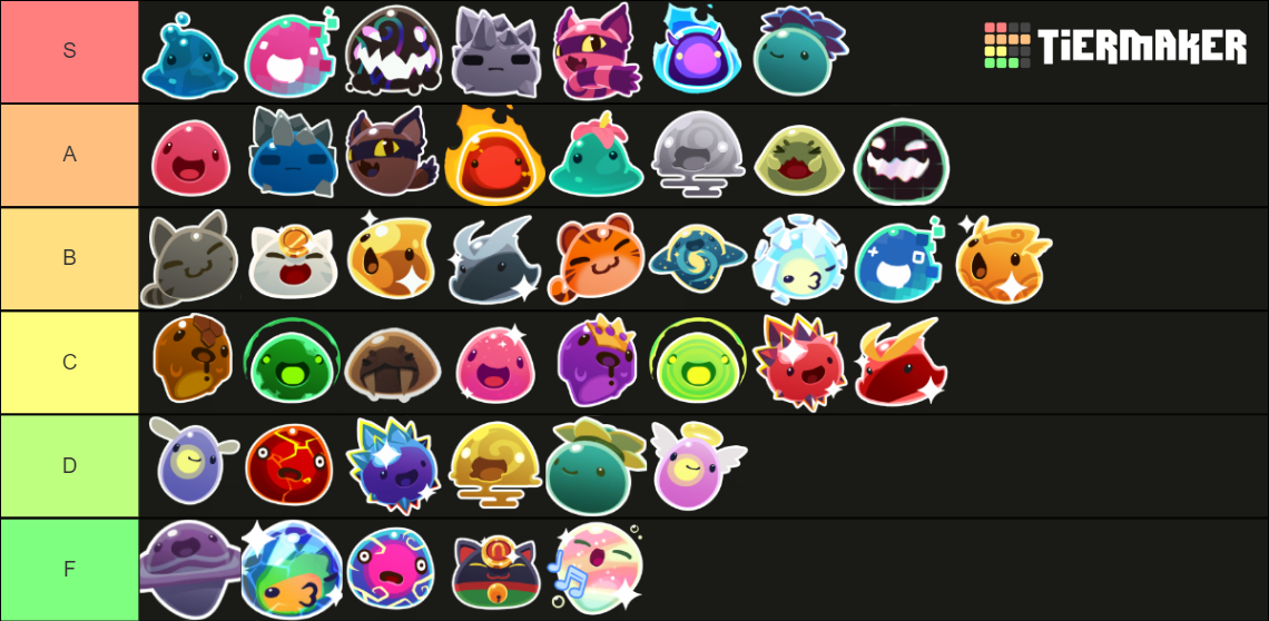 Slime Rancher Slimes (with secret styles) Tier List (Community Rankings ...