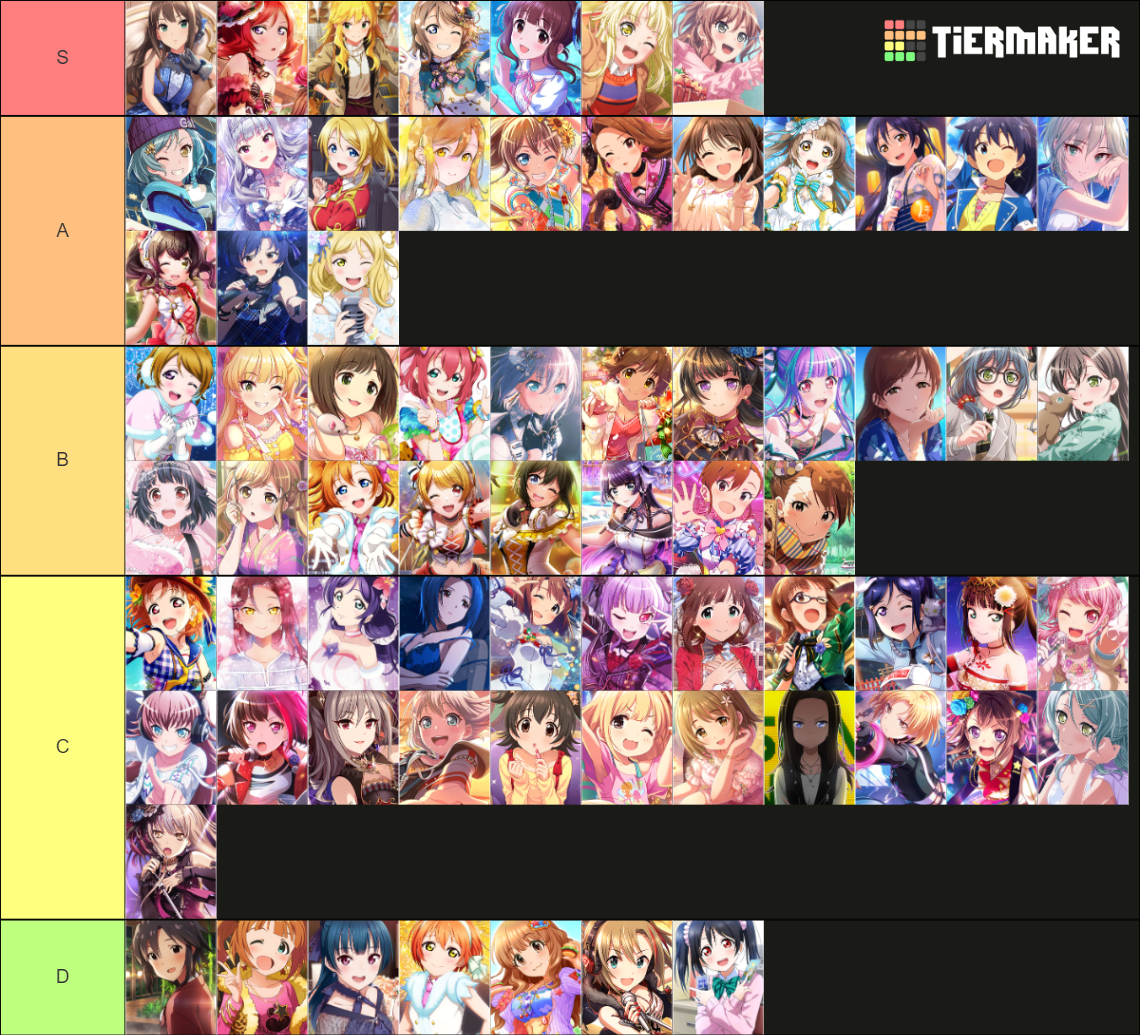 KRC v2.2 Tier List (Community Rankings) - TierMaker