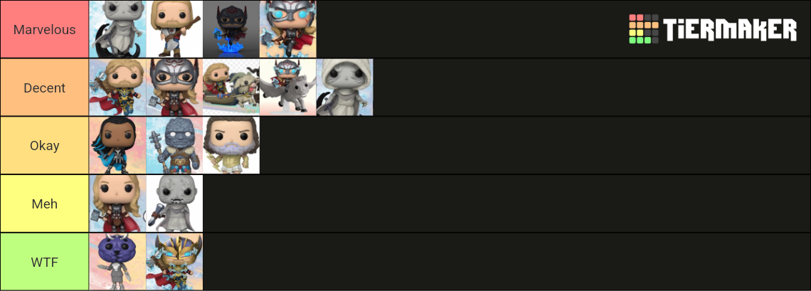 Love and Thunder Funko pops Tier List (Community Rankings) - TierMaker