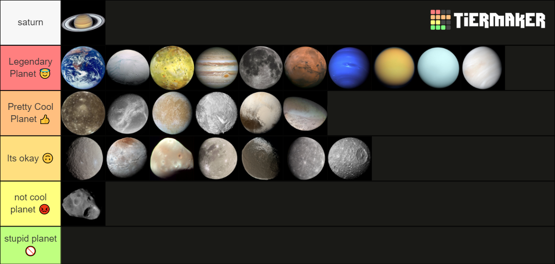 Planets/Moons in our Solar System Tier List (Community Rankings ...