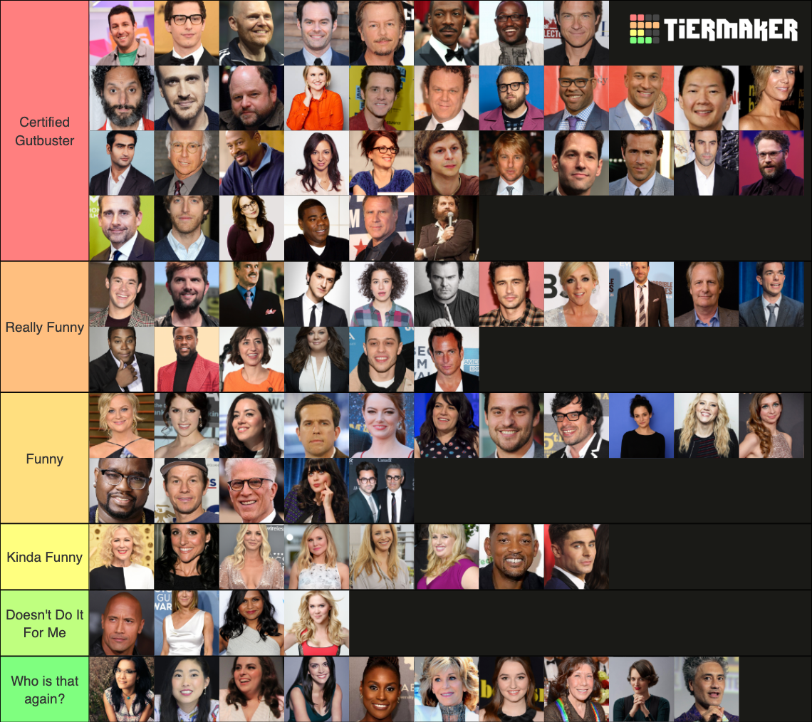 Best Comedy Actors (Expanded) Tier List (Community Rankings) - TierMaker