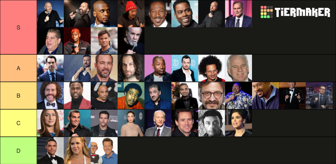 Stand Up Comedian Tier List (Community Rankings) - TierMaker