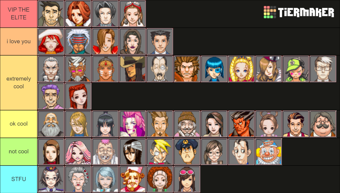 Every Ace Attorney Characters (Major Spoilers) Tier List (Community ...