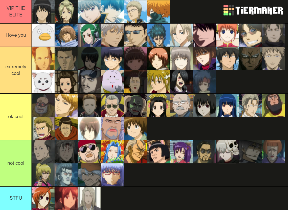 Gintama Character List Tier List (Community Rankings) - TierMaker