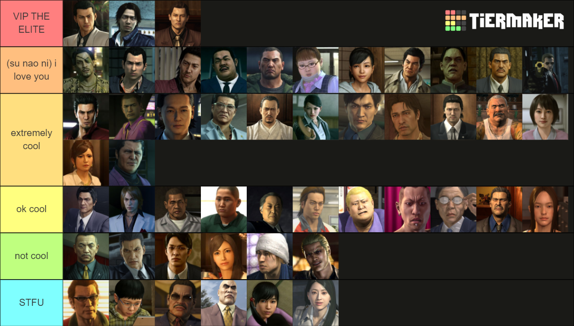 Yakuza Main Characters (Yakuza 0 to Yakuza 6) Tier List (Community ...