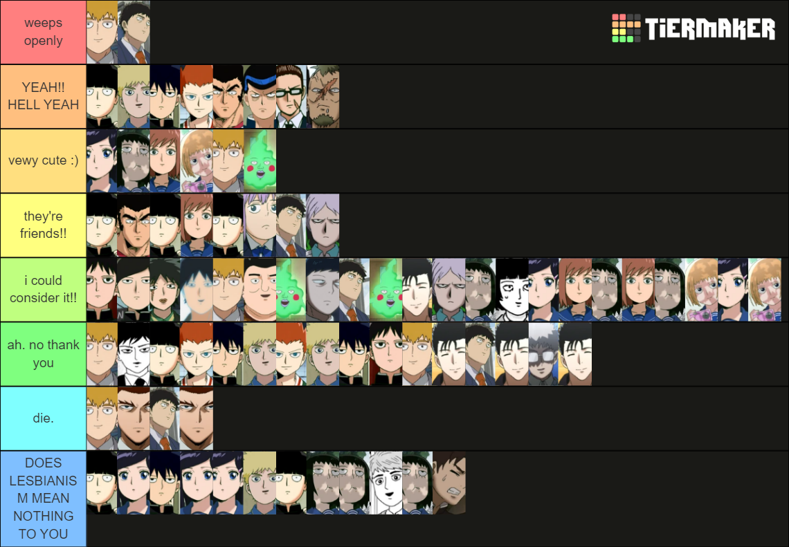 Mob Psycho 100 Ship Tier List (Community Rankings) - TierMaker