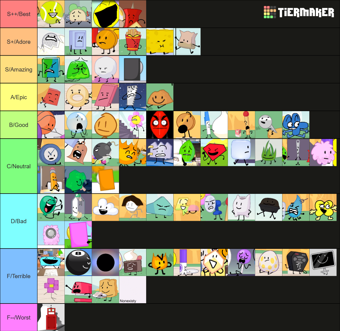BFDI Characters Tier List (Community Rankings) - TierMaker