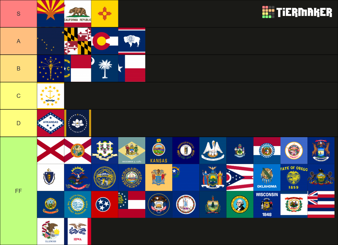 US State Flags Ranked 2020 Tier List (Community Rankings) - TierMaker