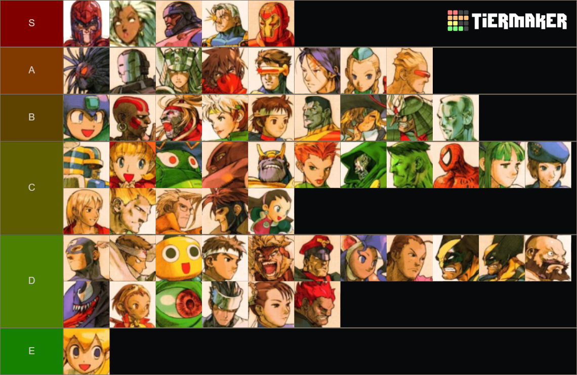 MvC2 Tier List (Community Rankings) - TierMaker