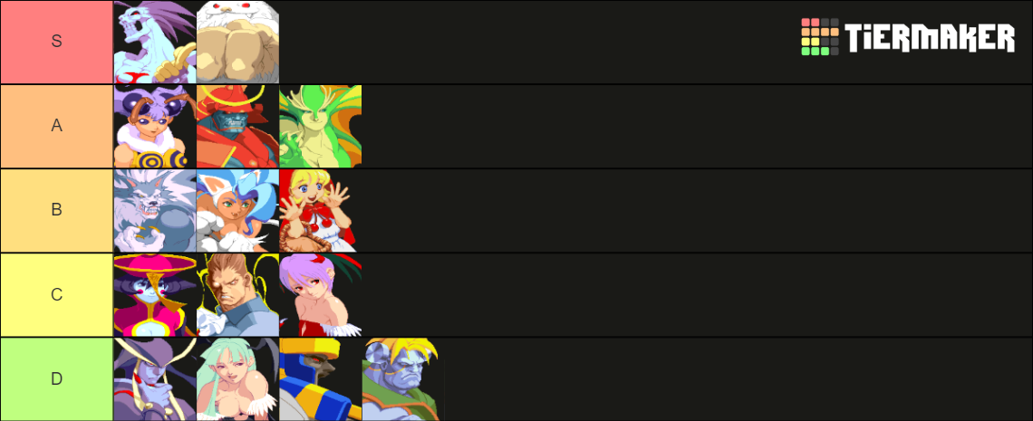 Vampire Savior (NA Darkstalkers 3) Characters Tier List (Community Rankings) - TierMaker
