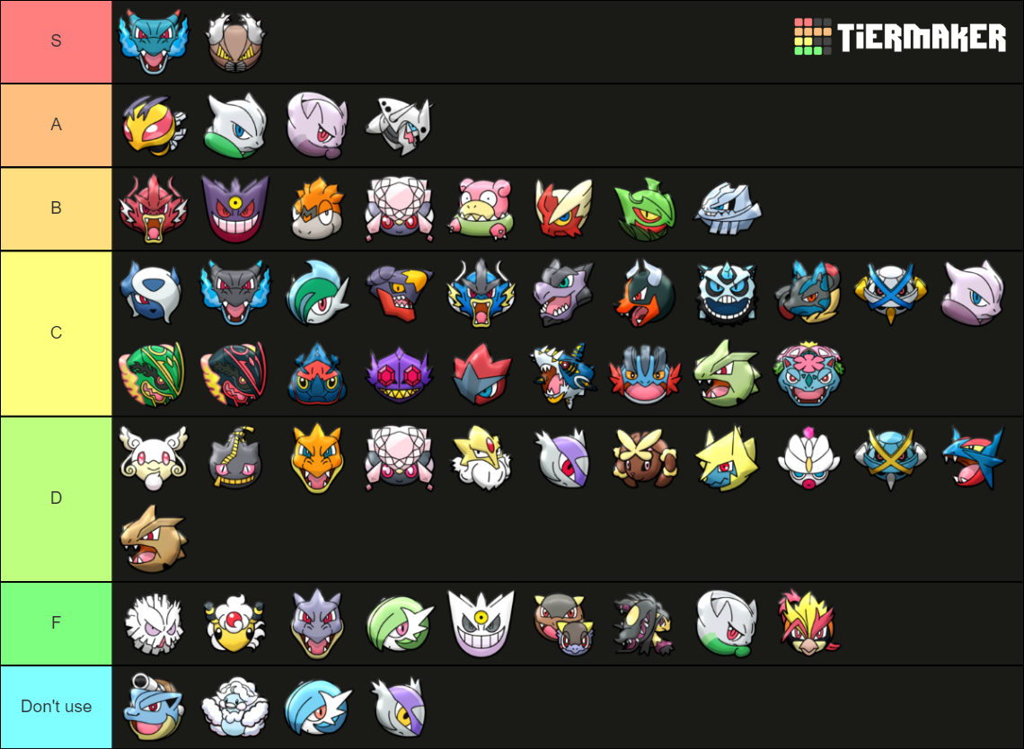 Pokemon Shuffle Megas Tier List (Community Rankings) - TierMaker
