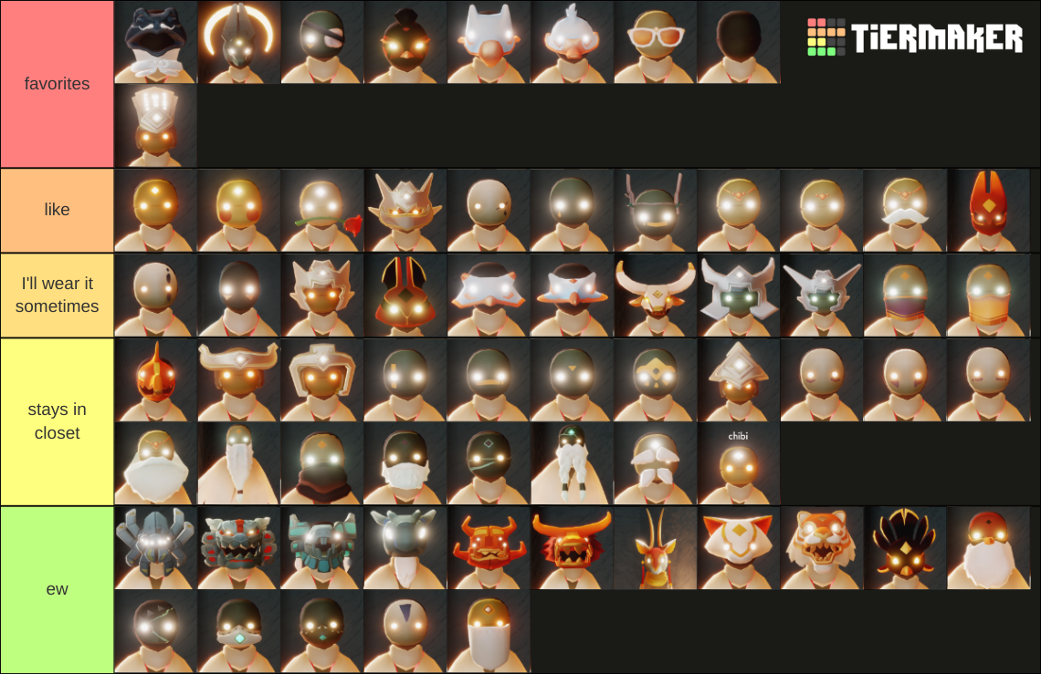 all sky masks Tier List (Community Rankings) - TierMaker