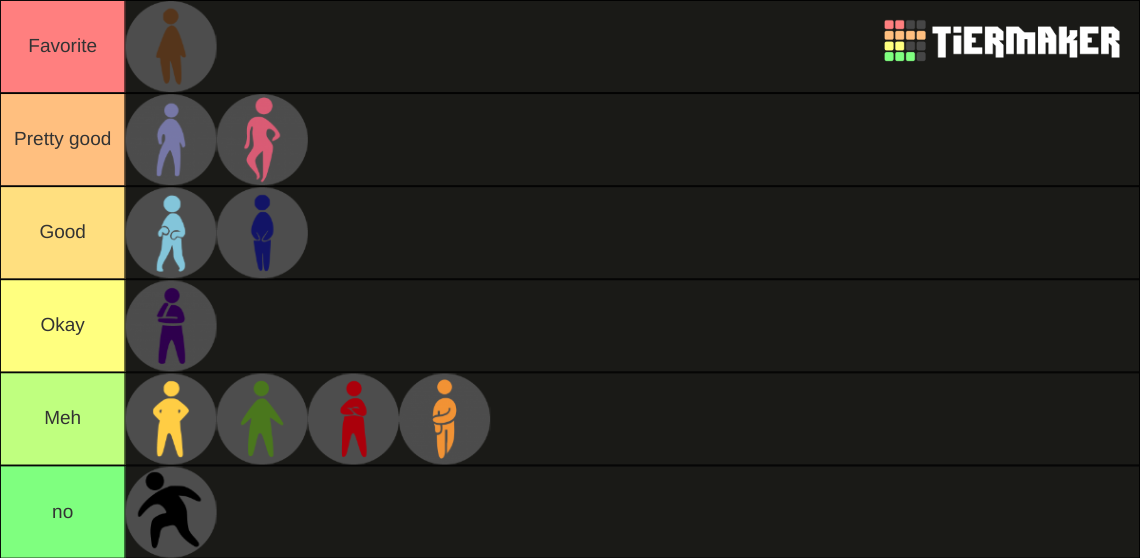 Sky: Cotl Stances Tier List (Community Rankings) - TierMaker