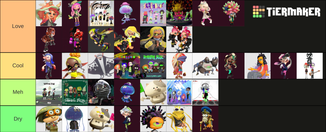 Recent Splatoon Tier Lists - TierMaker