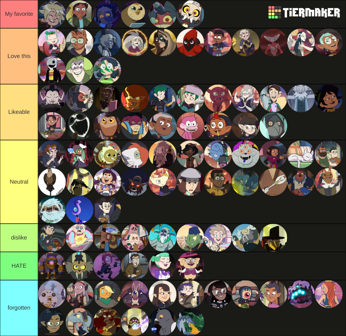 the owl house Characters tierlist according to wiki fandom Tier List ...