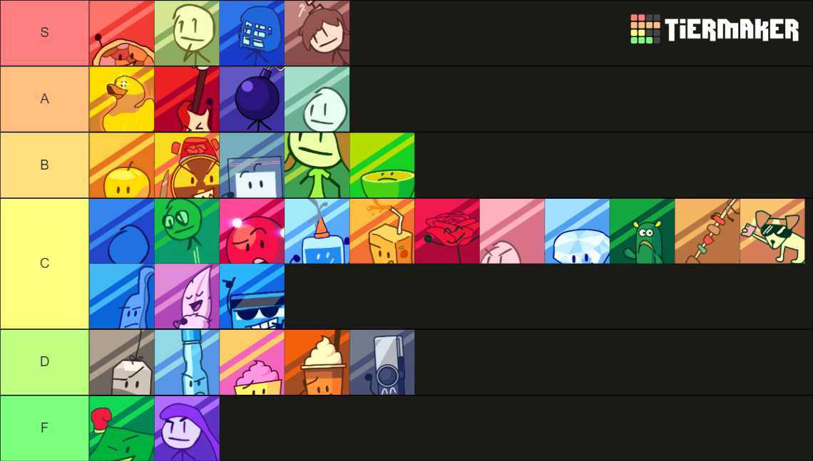 BFDI Mini all characters Tier List (Community Rankings) - TierMaker